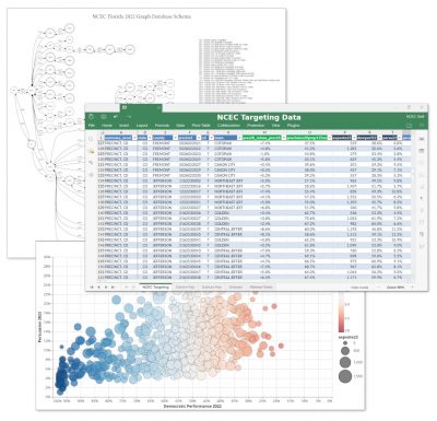 ABOUT US – National Committee for an Effective Congress